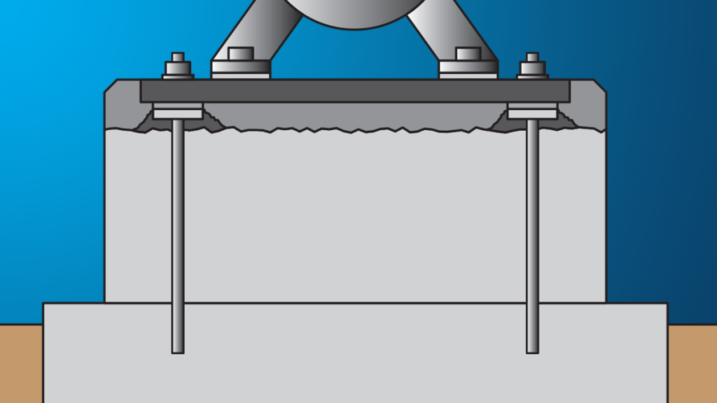 Equipment Foundations | STRUCTURAL